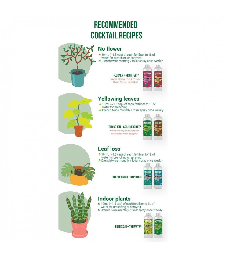 RAPID GRO New Root & Shoot Stimulant (naturalGRO)